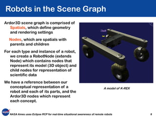 Case Study: NASA Ames uses Eclipse RCP for real-time situational ...