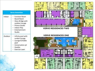 Verve Residences Two Presentation | PDF