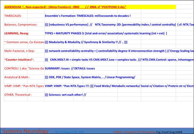 OUTDATED Very-Important Very-Draft SLIDES - Ver 0.1.pdf