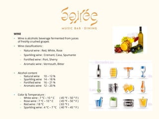 basic basic Basic Beverage Knowledge.pptx