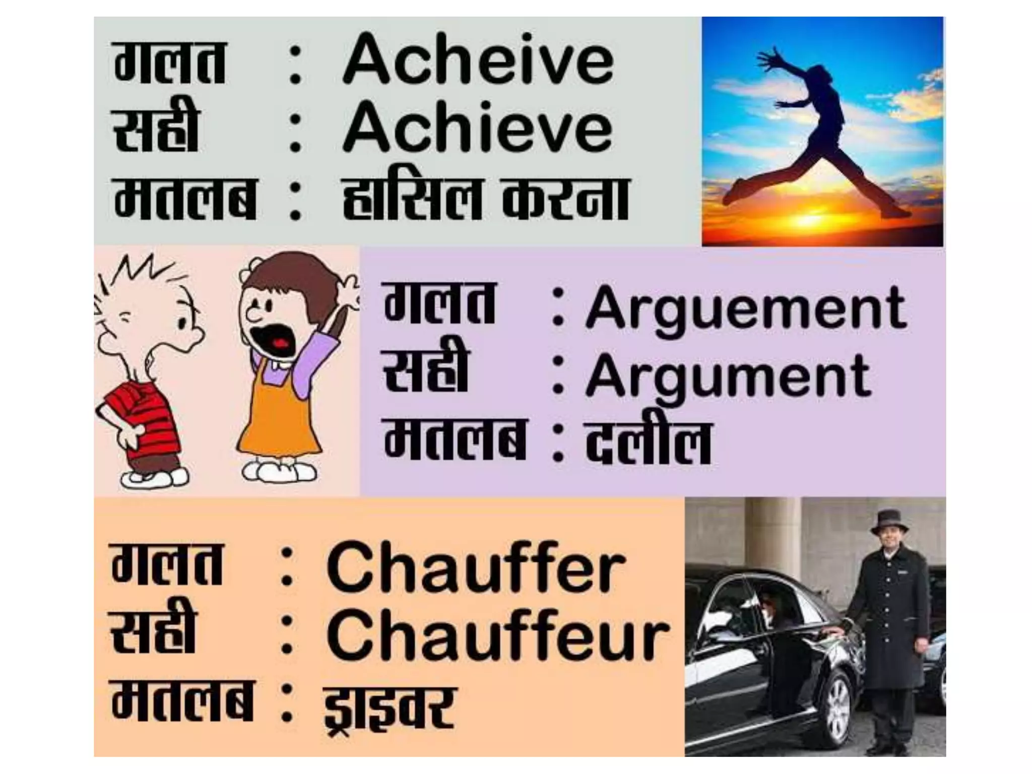 Very common wrongly spelled words | PPT