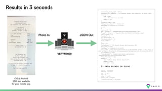 Veryfi API for document data extraction (OCR) & tax coding | PPT