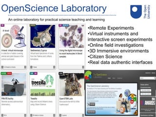 Learning_Science_technology_40years_openuniversity_2018 | PPTX