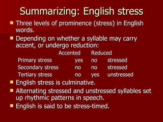 Suprasegmental features and Prosody | PPT
