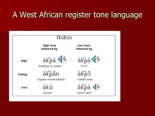 Suprasegmental features and Prosody | PPT