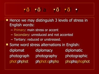 Suprasegmental features and Prosody | PPT