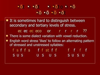 Suprasegmental features and Prosody | PPT