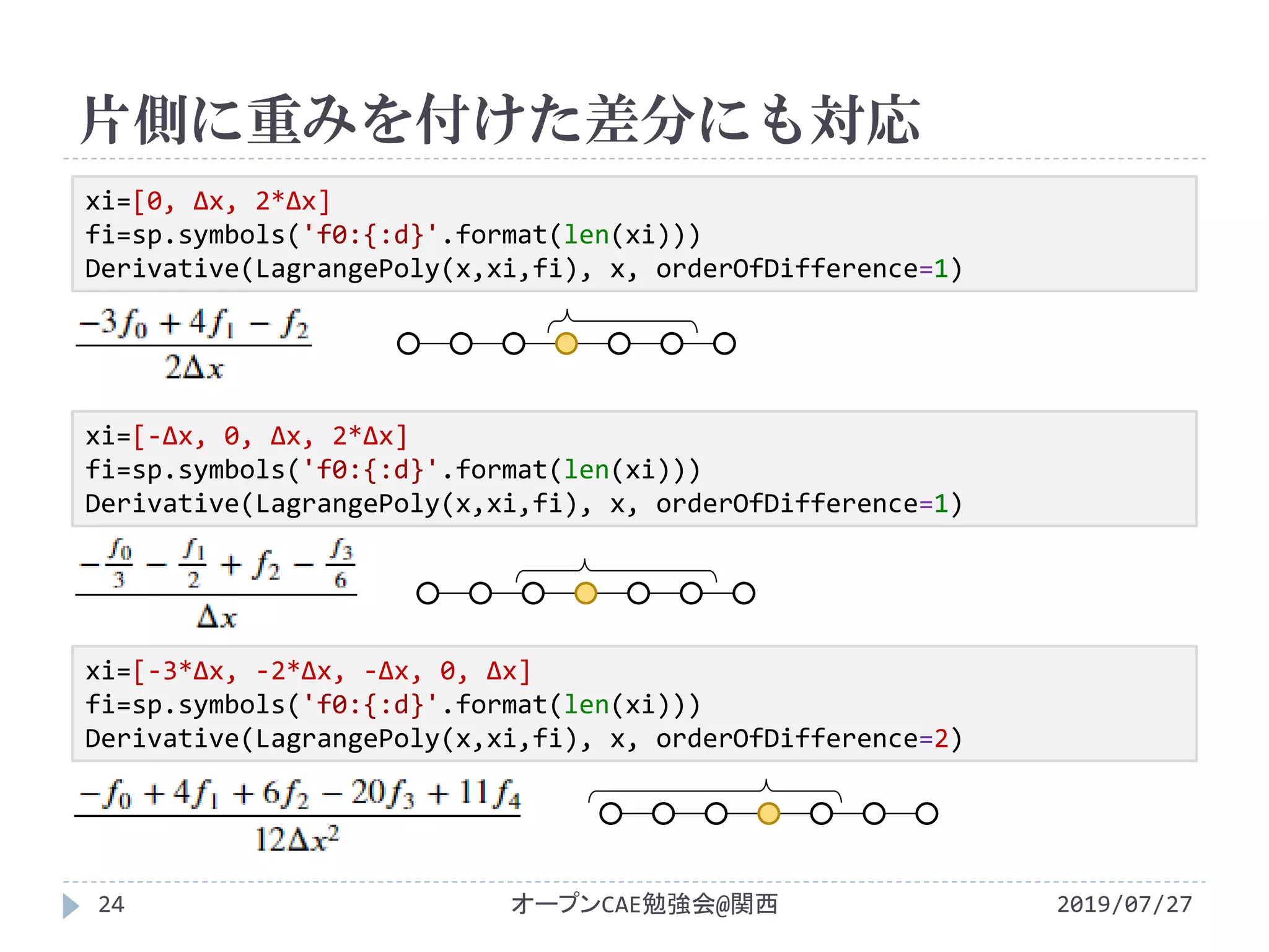 Very helpful python code to find coefficients of the finite difference method | PPT