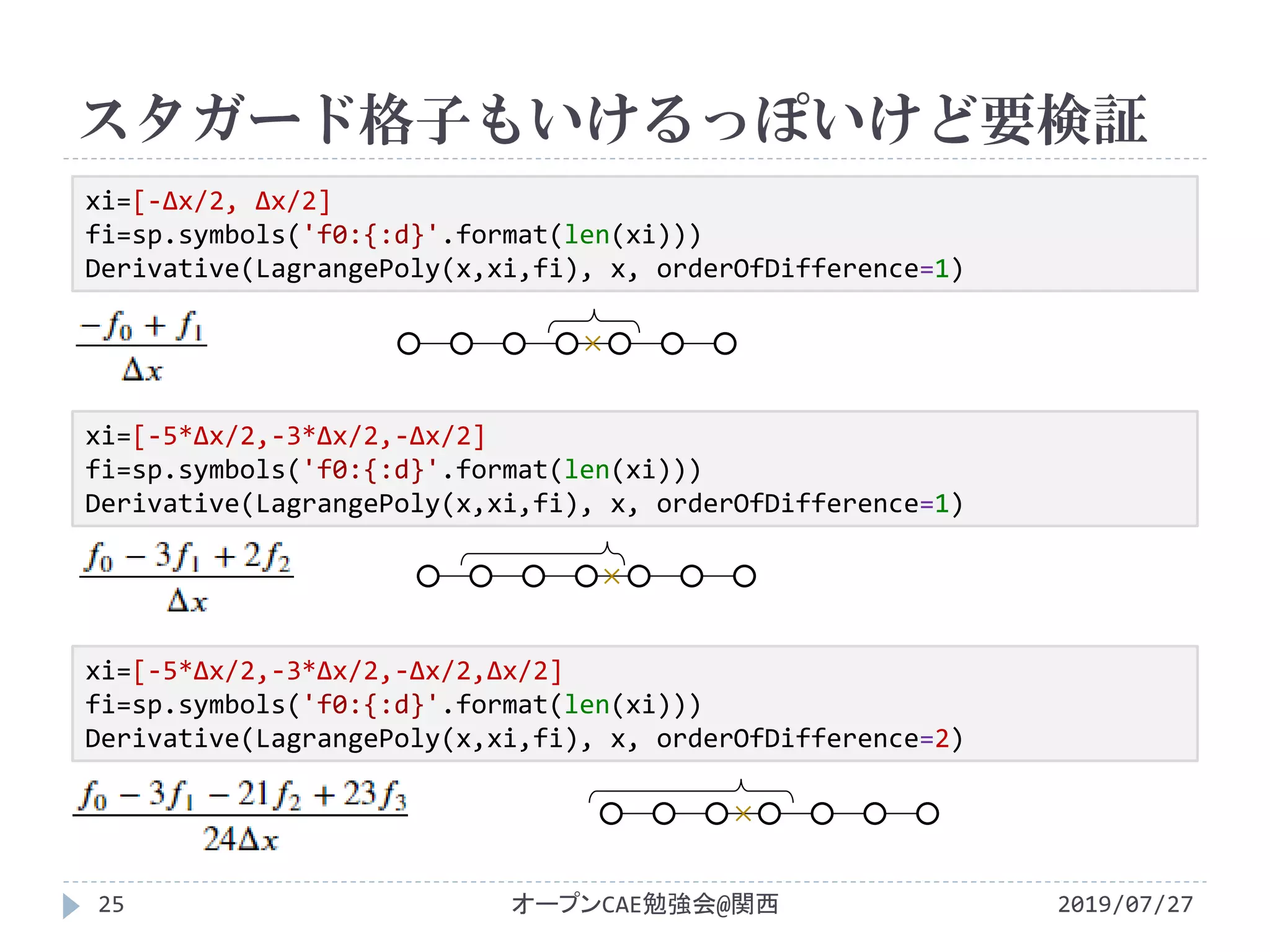 Very helpful python code to find coefficients of the finite difference ...