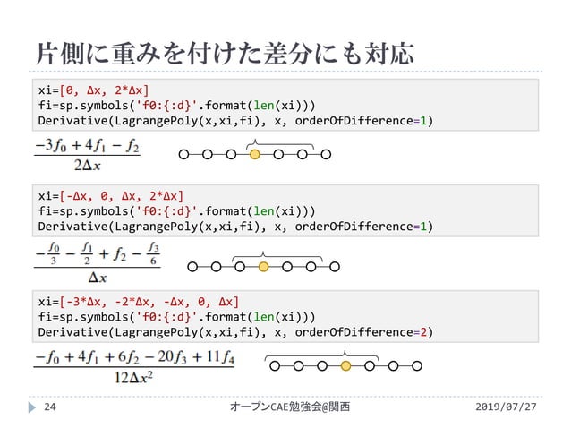 Very Helpful Python Code To Find Coefficients Of The Finite Difference Method Ppt