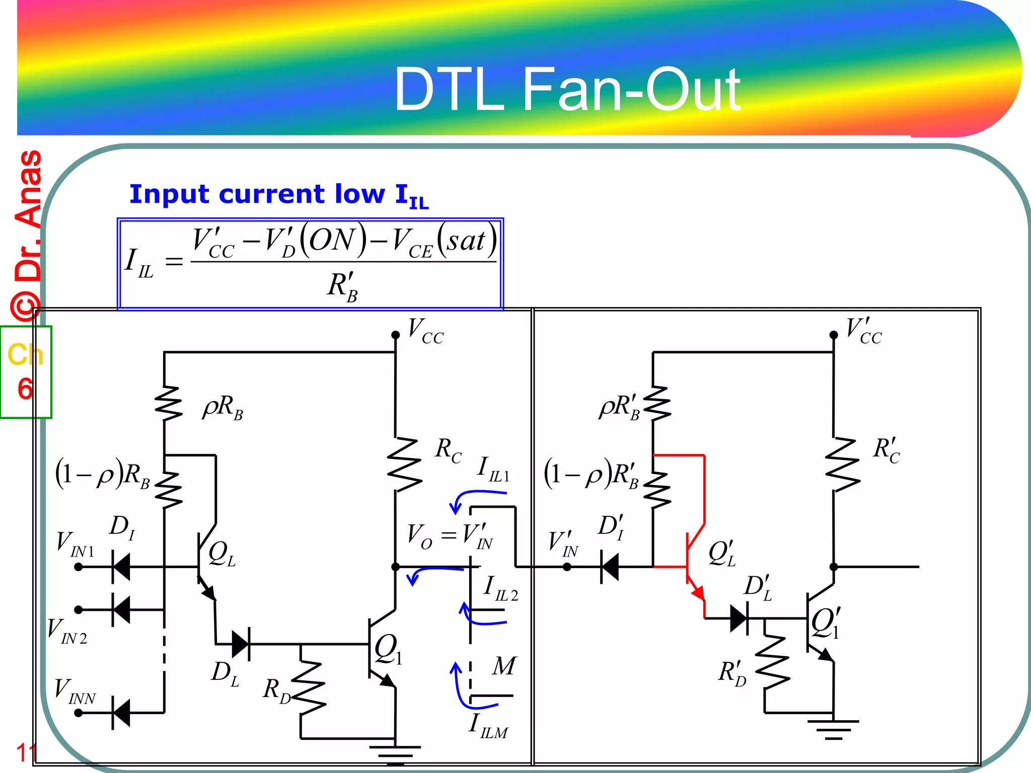 Integrated Circuits.pdf