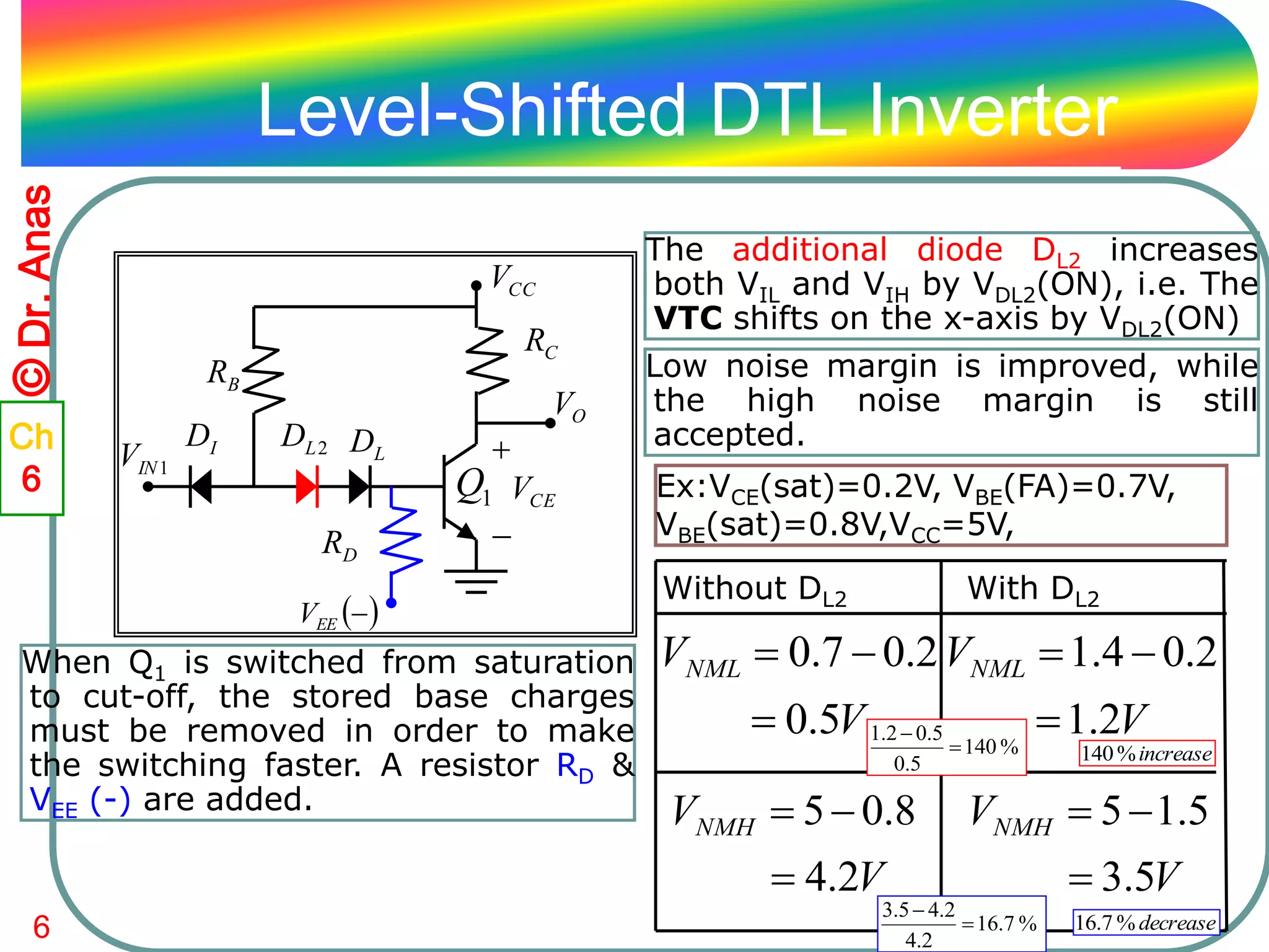 Integrated Circuits.pdf
