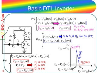 Integrated Circuits.pdf