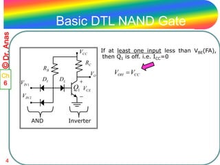 Integrated Circuits.pdf