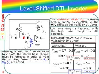 Integrated Circuits.pdf
