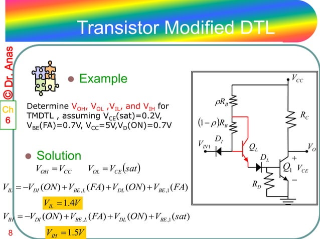 Integrated Circuits.pdf