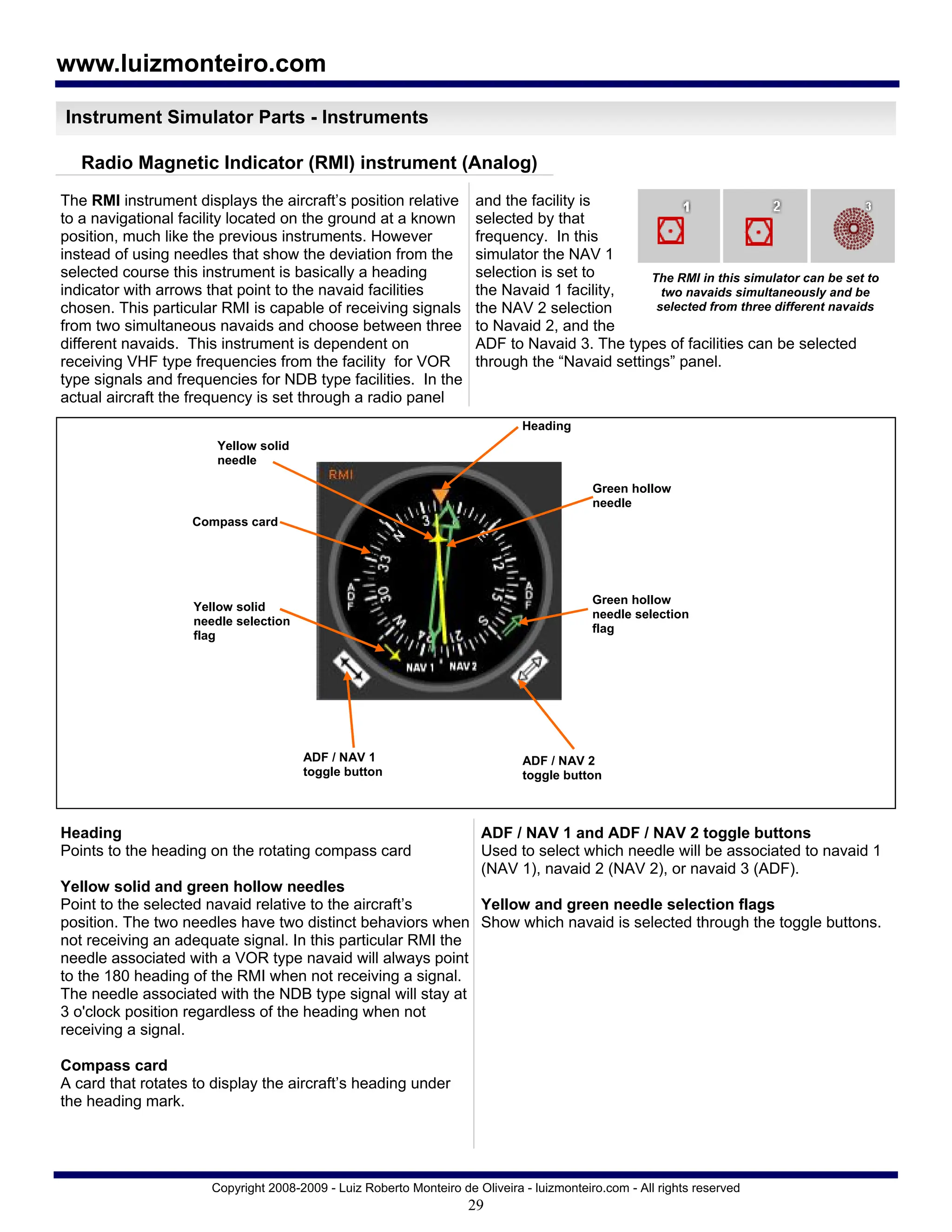 Very Important Navigation_Simulator_v1_12.pdf