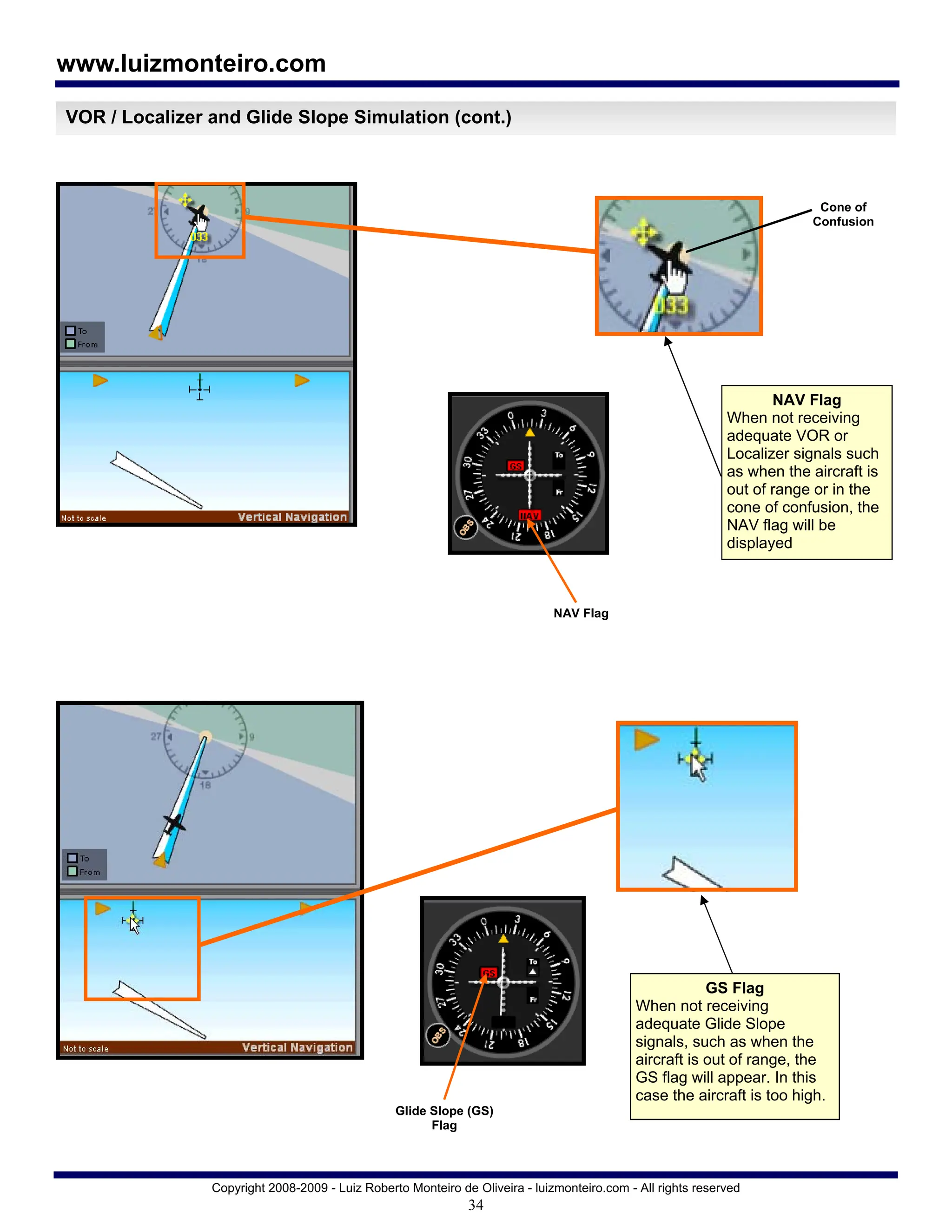 Very Important Navigation_Simulator_v1_12.pdf