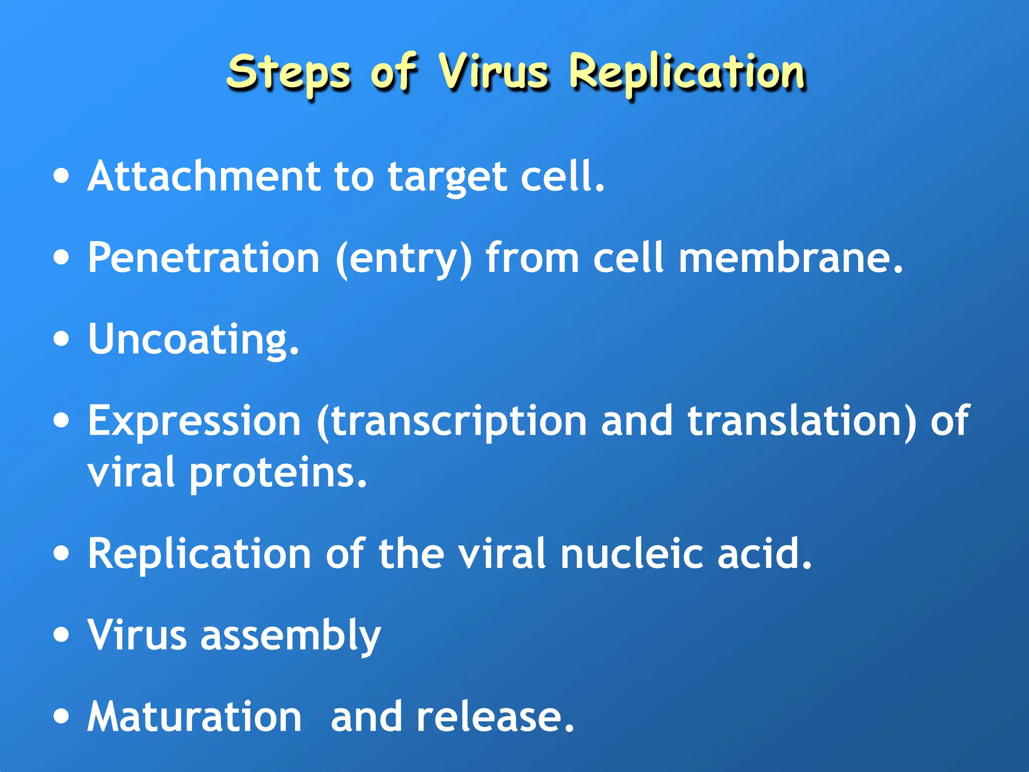 the fundementals and the basics of the viral replication cycle.pptx