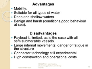 Very large floating structures | PPTX | Civil Engineering Industry | Industries