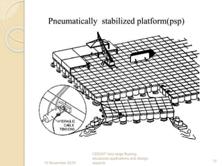 Very large floating structures | PPTX | Civil Engineering Industry | Industries