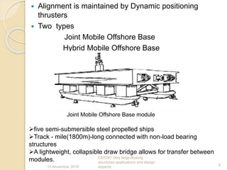 Very large floating structures | PPTX | Civil Engineering Industry | Industries