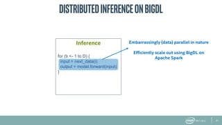 Very large scale distributed deep learning on BigDL | PPT