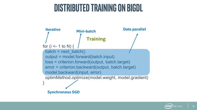 Very large scale distributed deep learning on BigDL | PPT