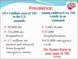 Very Low Incidence Disabilities.Tbi
