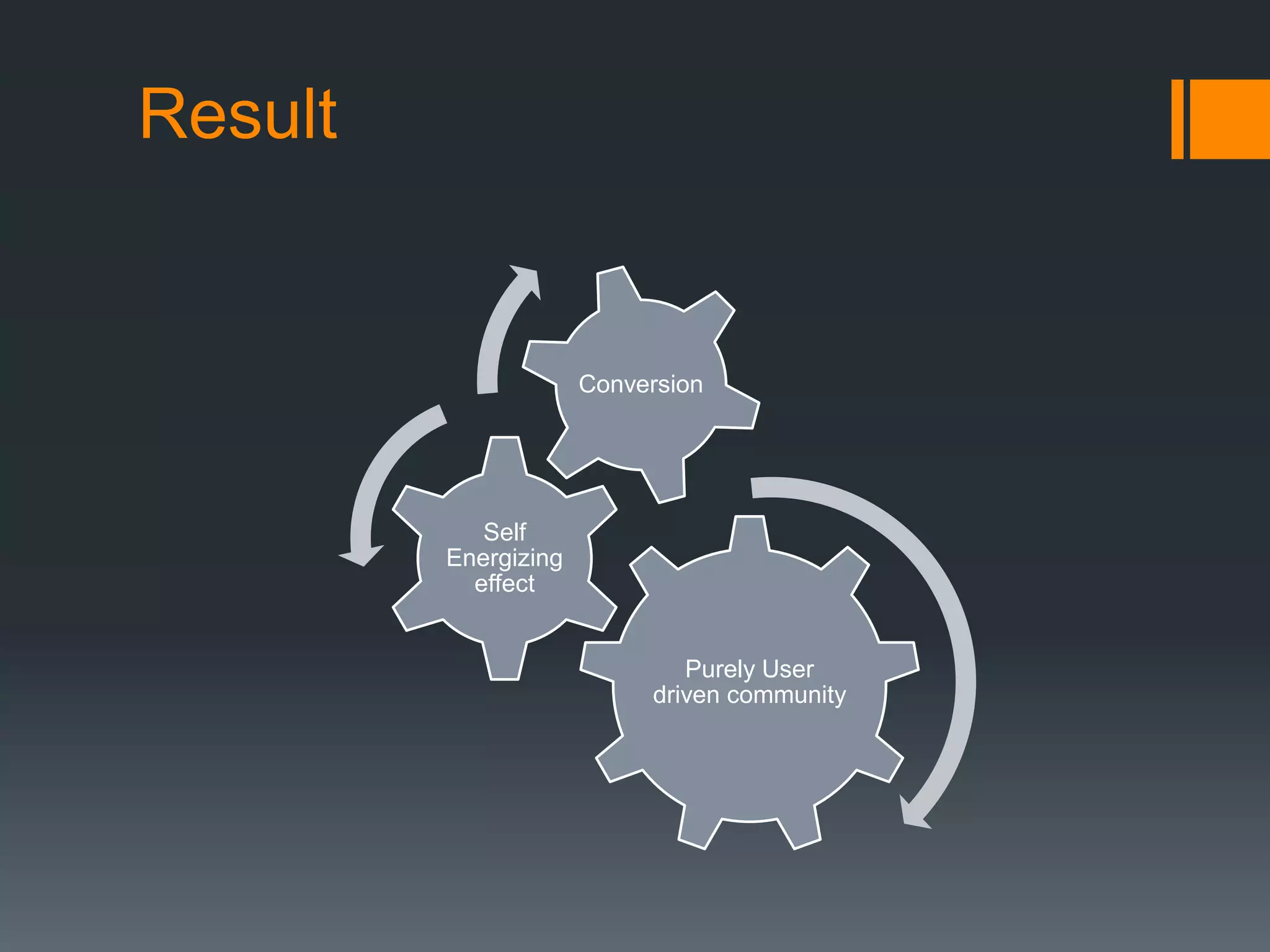 Very rough draft | PPT