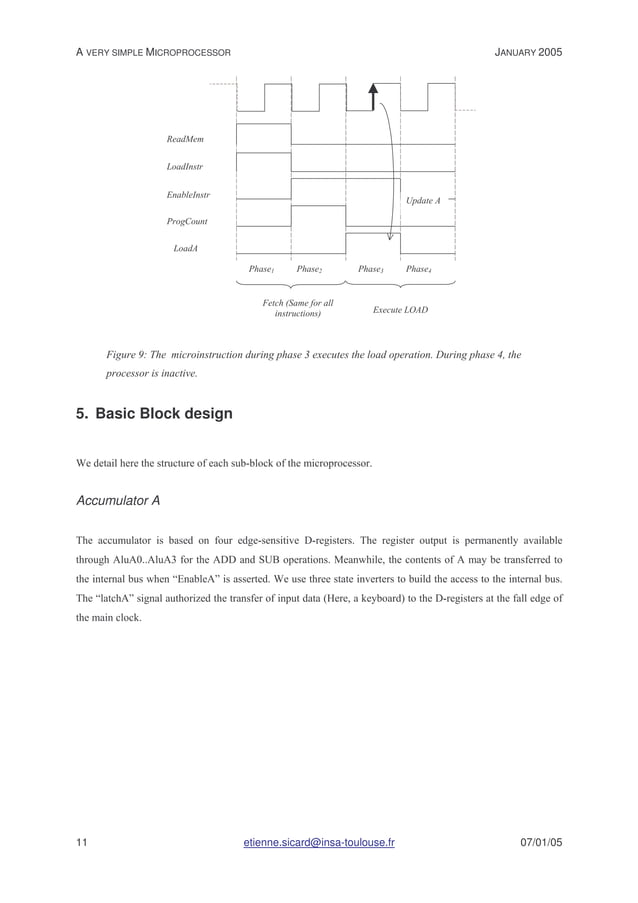 Very Simple Microprocessor Pdf