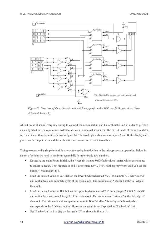 Very simple microprocessor | PDF