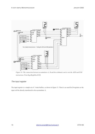 Very simple microprocessor | PDF