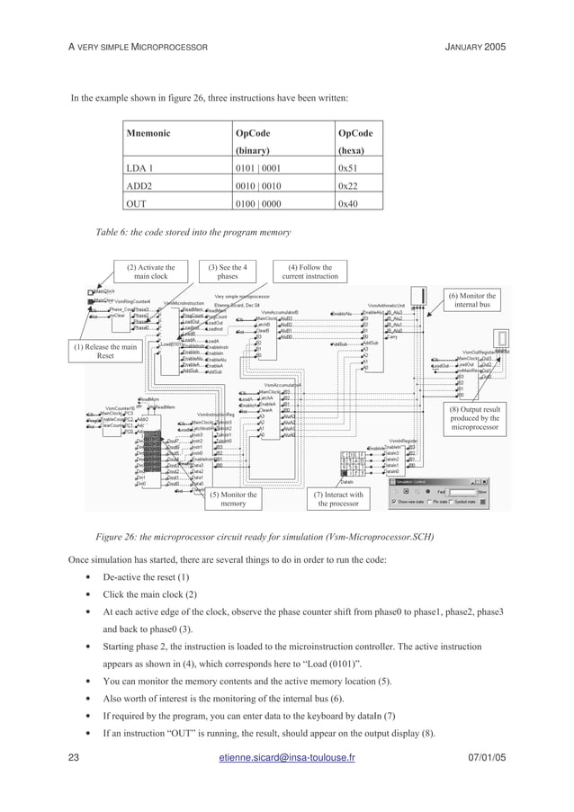 Very simple microprocessor | PDF Very simple microprocessor | PDF