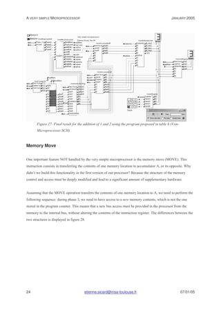 Very simple microprocessor | PDF