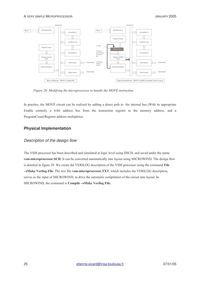 Very Simple Microprocessor Pdf