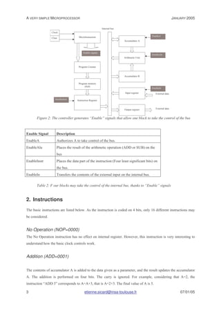 Very simple microprocessor | PDF