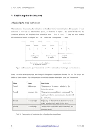 Very simple microprocessor | PDF