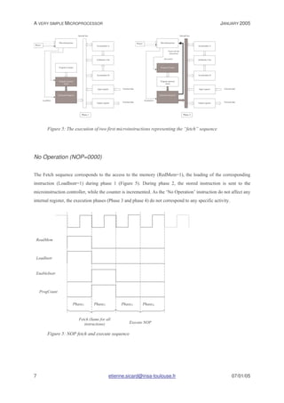Very simple microprocessor | PDF