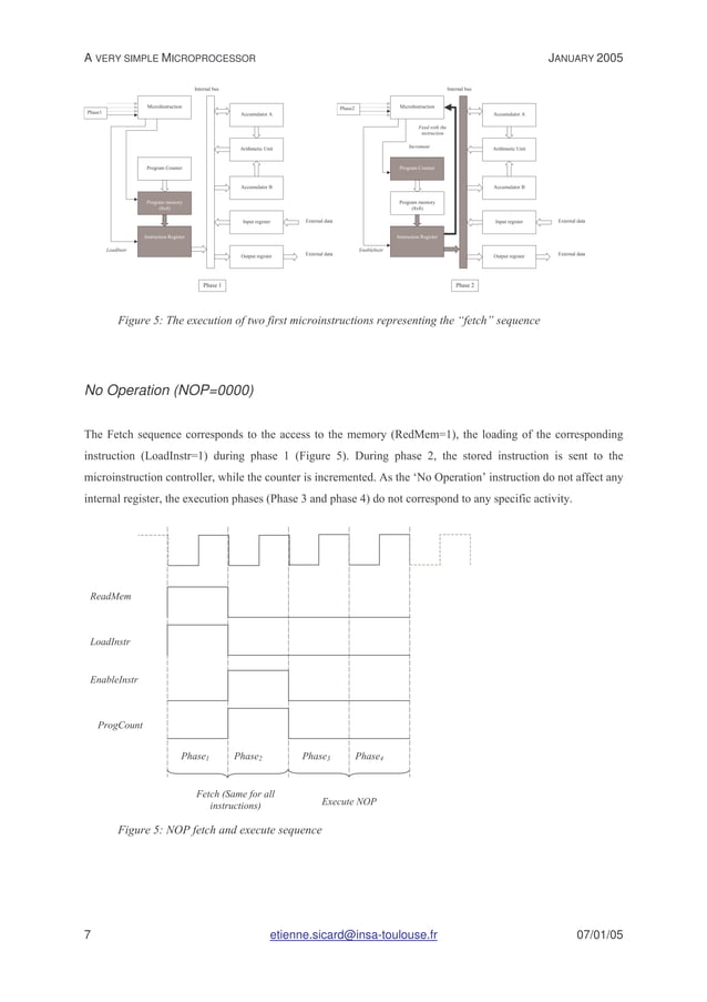 Very Simple Microprocessor Pdf