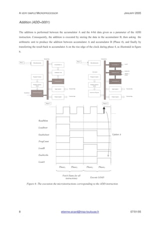 Very simple microprocessor | PDF