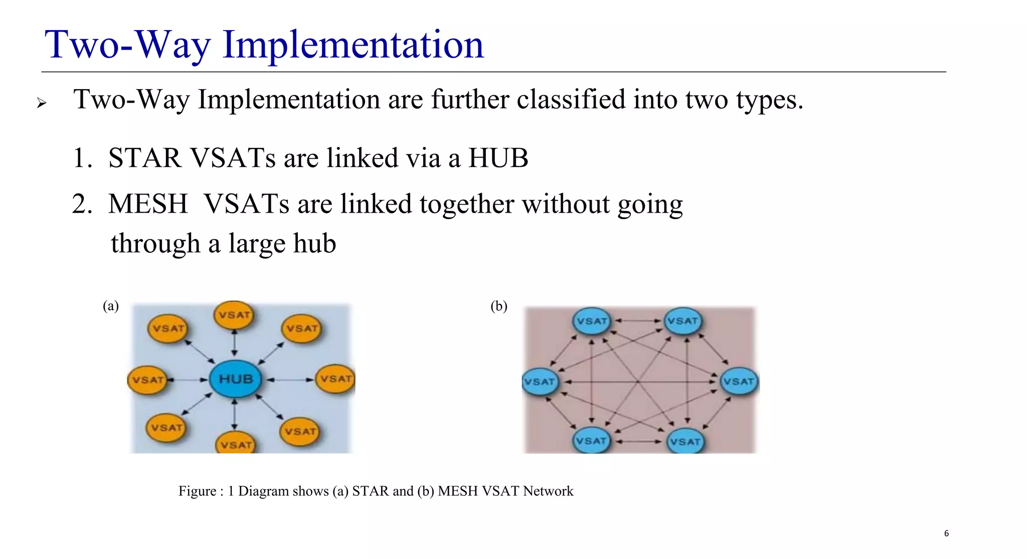 Very Small Aperture Terminal(VSAT).pptx | Computer Networking | Computing