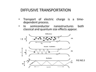 Quantum transport in semiconductor nanostructures | PPTX