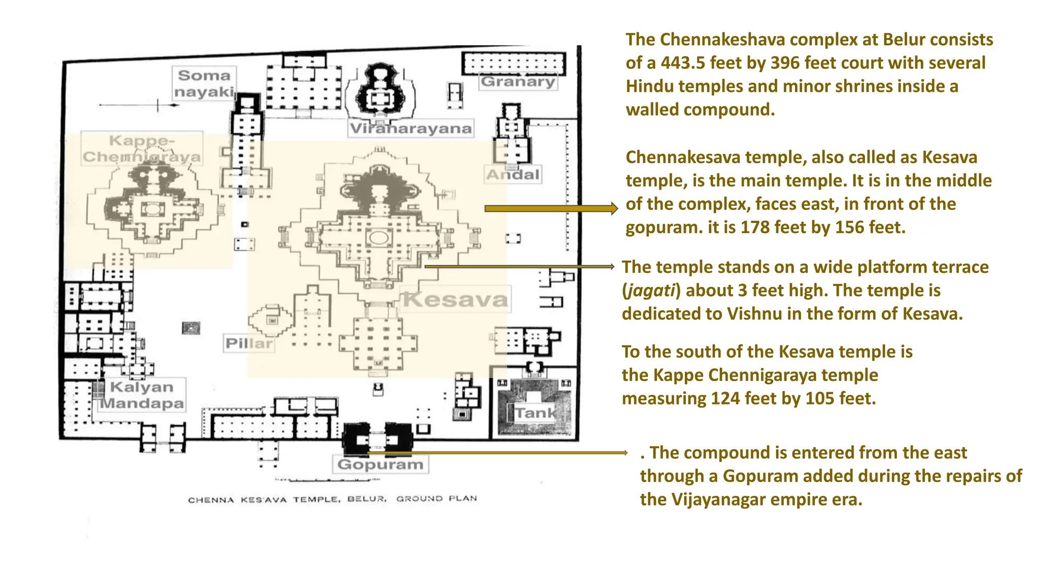 vesara and hoysala style architecture temple ppt | PPTX