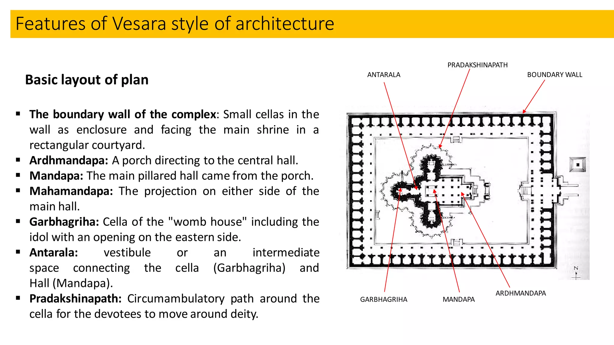 Vesara style of Architecture.pdf