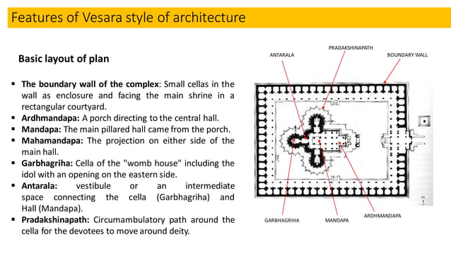 Vesara style of Architecture.pdf | Hinduism | Religion & Spirituality