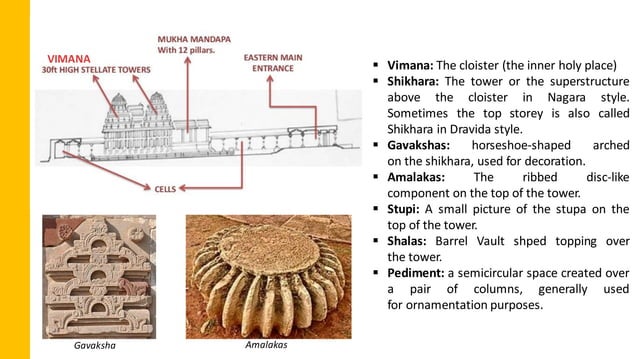 Vesara style of Architecture.pdf | Hinduism | Religion & Spirituality