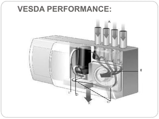VESDA | PPTX
