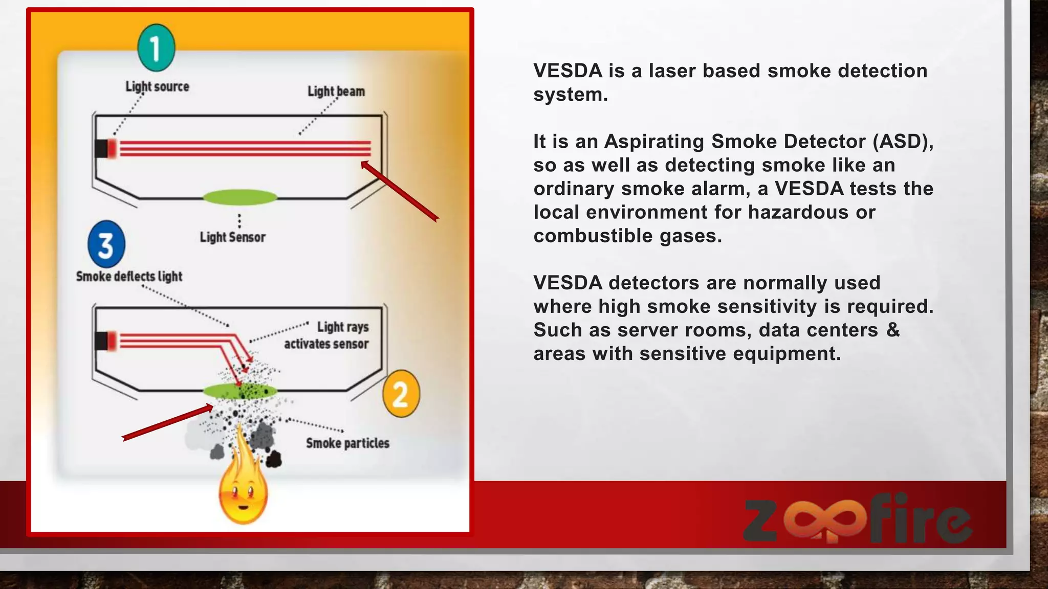 Vesda - Very Early Smoke Detection Aspirator | PPTX