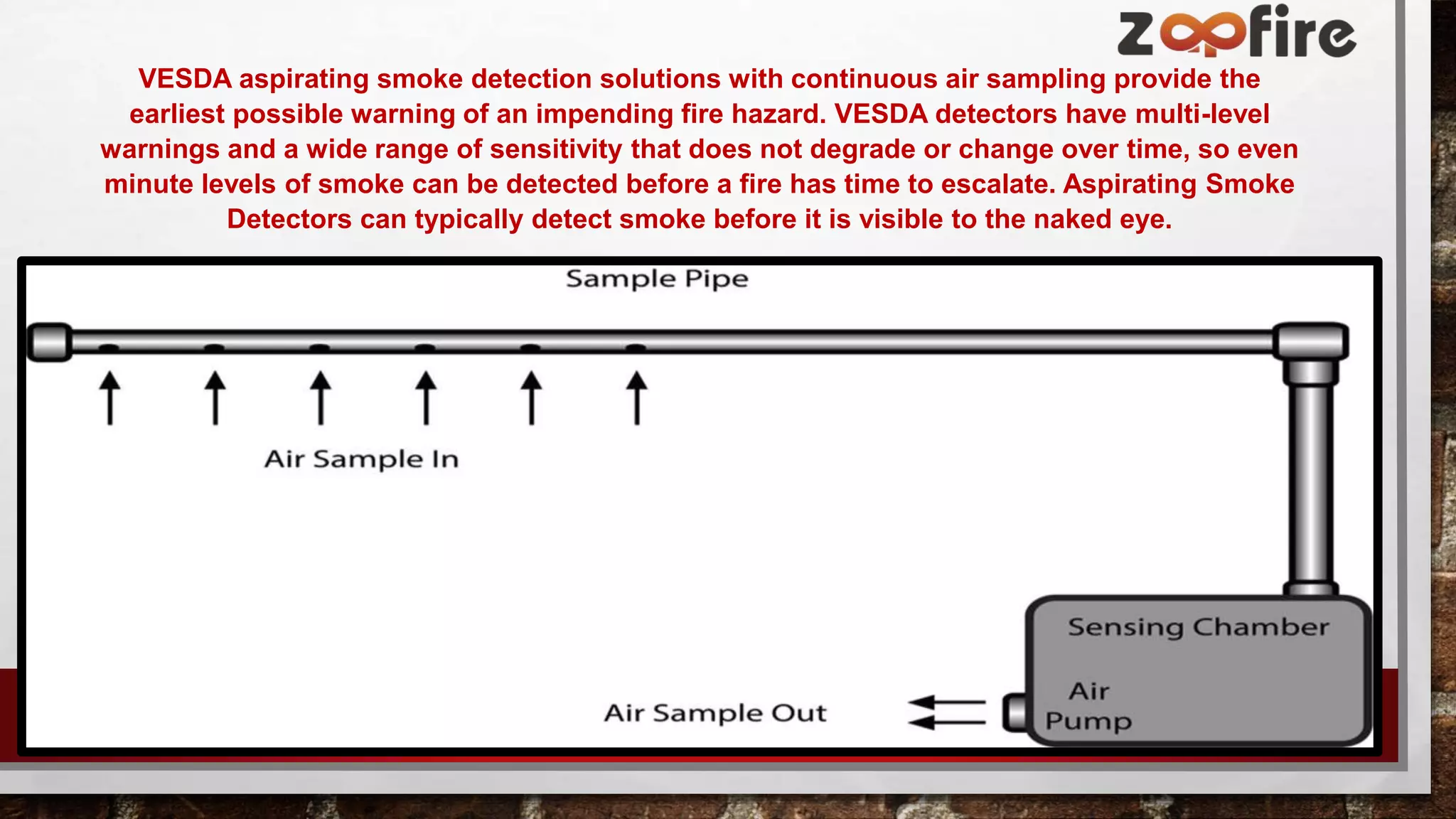 Vesda - Very Early Smoke Detection Aspirator | PPTX
